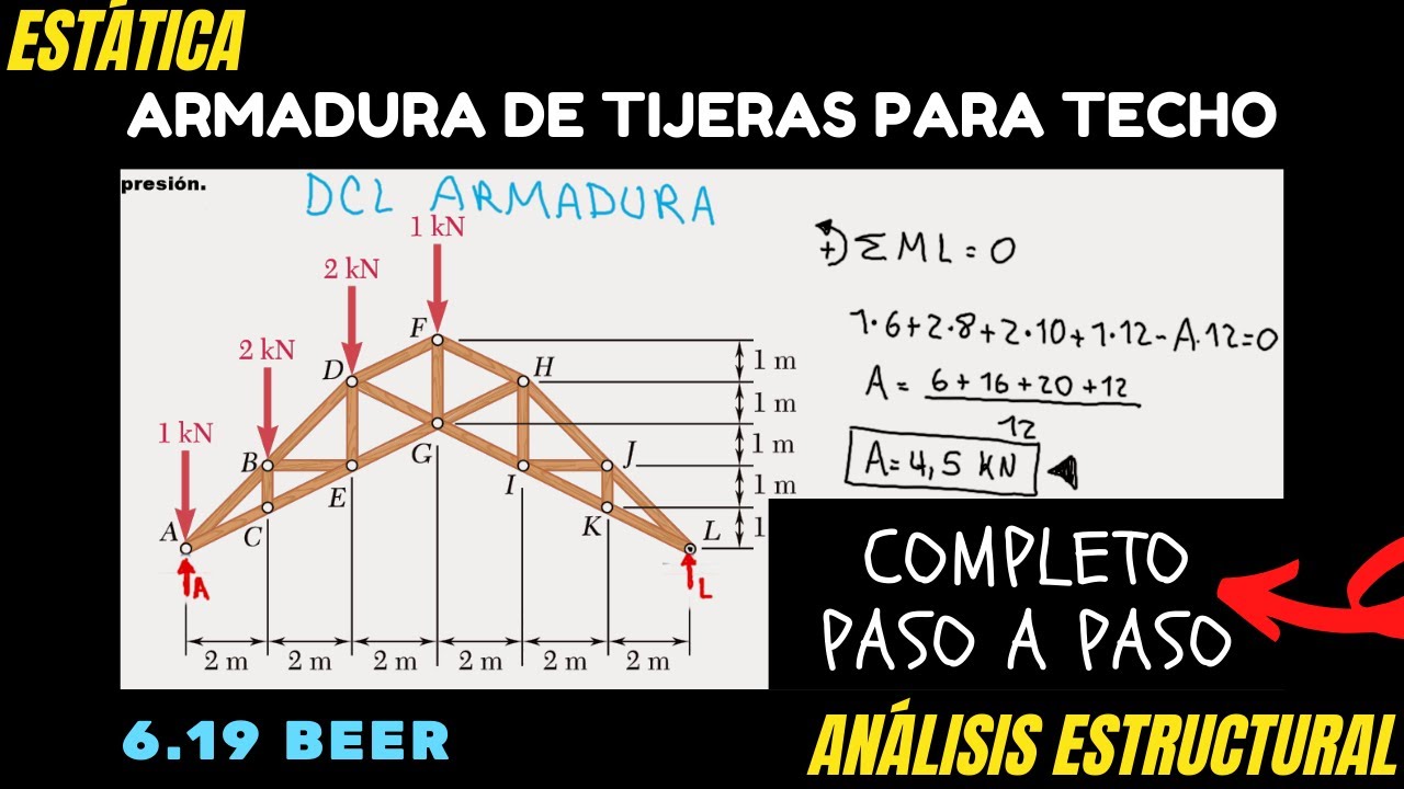 🔺 Análisis de ESTRUCTURAS Método de NODOS🔺 [Ejercicios RESUETOS] V ...