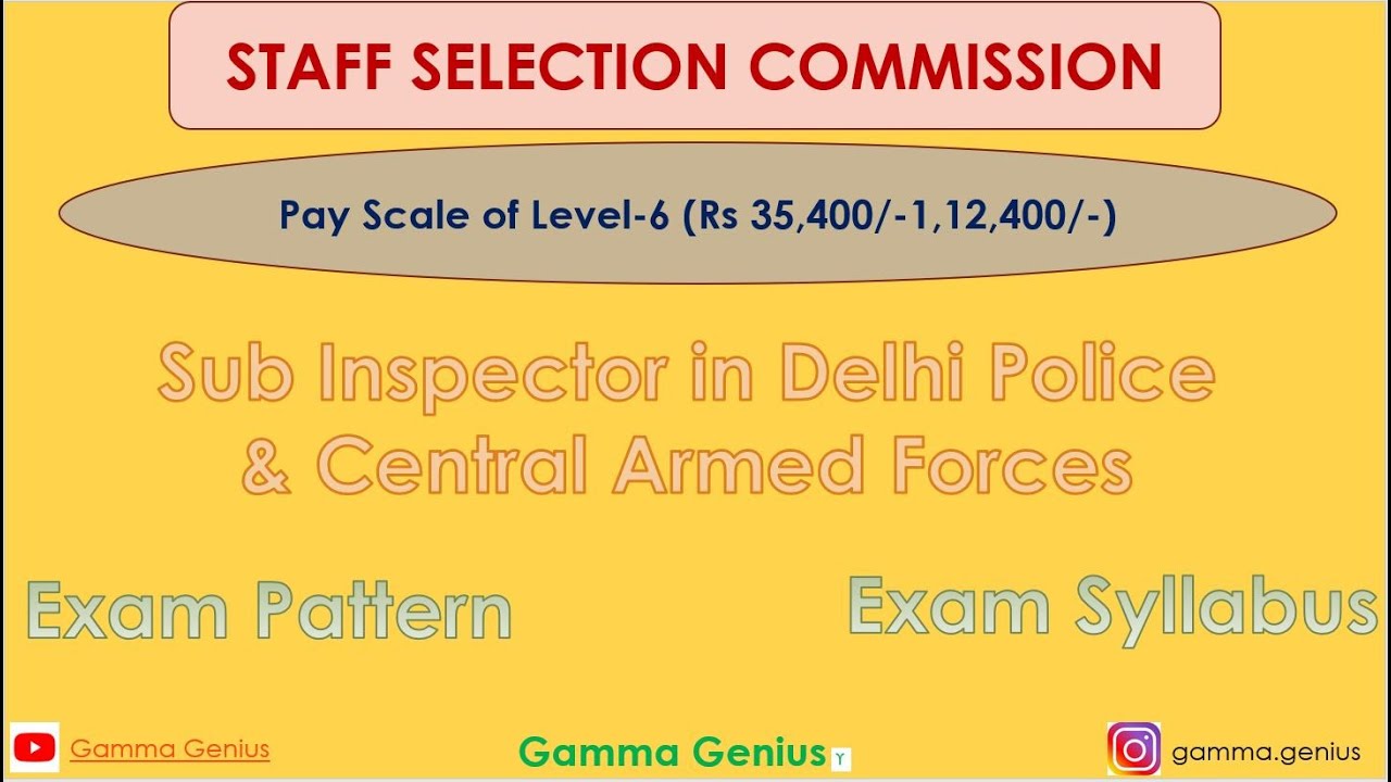 SSC CPO 2020 Exam Pattern & Syllabus - YouTube