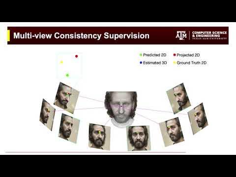 [CVPR 2023] 3D-aware Facial Landmark Detection via Multiview Consistent Training on Synthetic ...