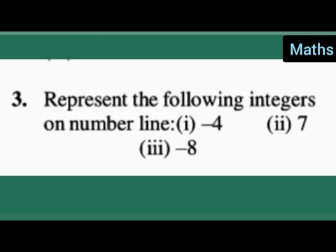 represent the following integers on the number line: i) -4 ii) 7 iii ...
