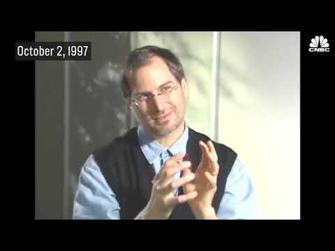 This Video Change Your Trading life - YouTube