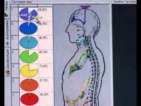 Корректор Функционального Состояния Кольцова С.В. - YouTube