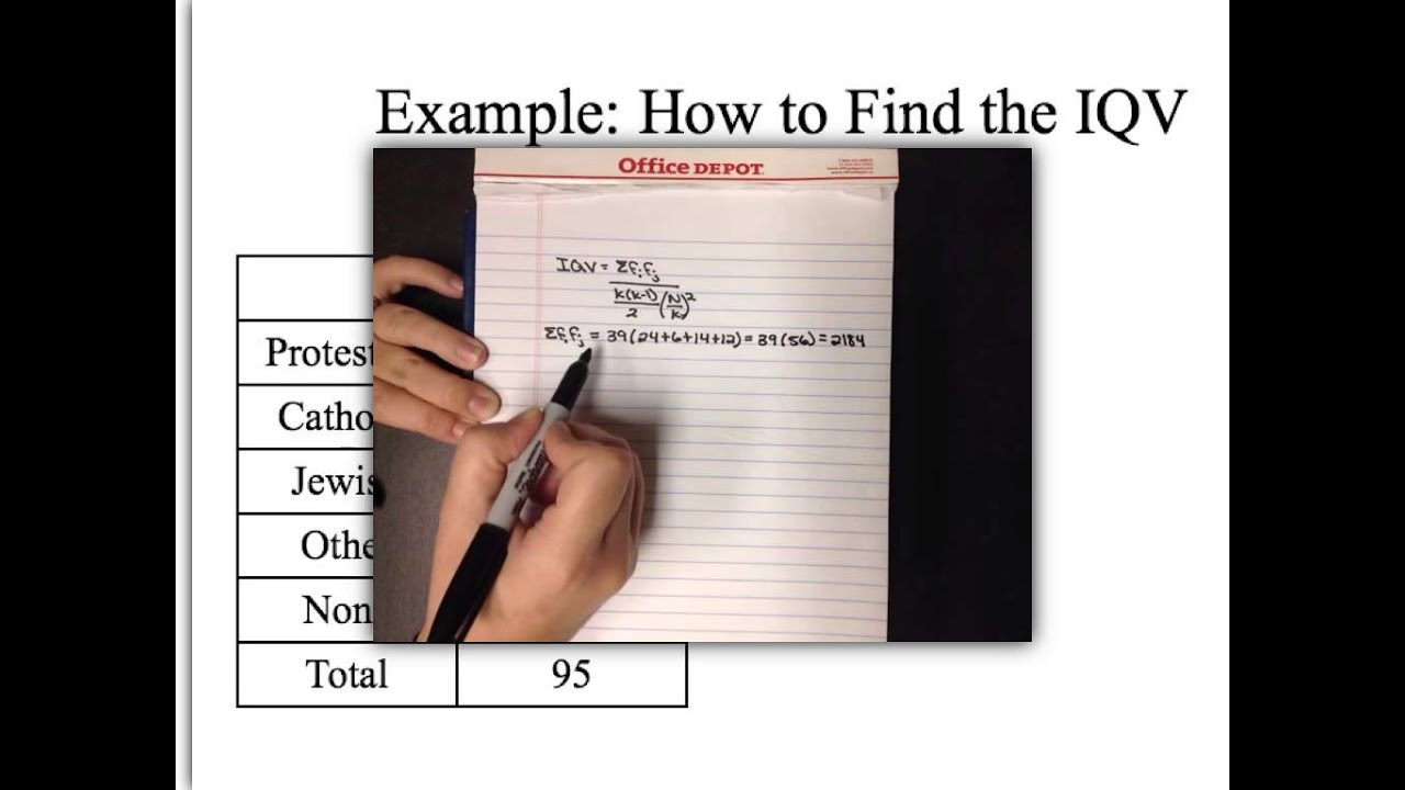 Measures of Dispersion (IQV) - YouTube