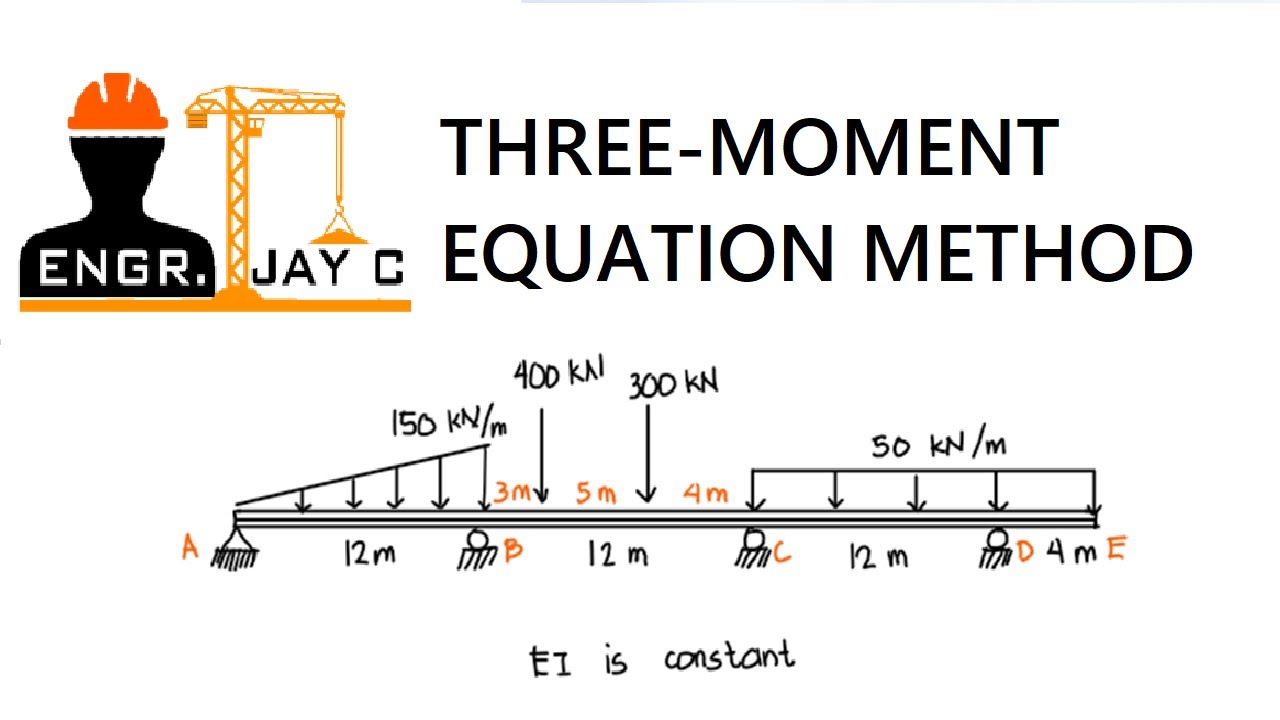 Structural Theory | Three Moment Equation Part 2 of 3 - YouTube