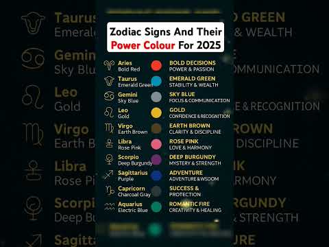 Zodiac Signs And their Power Colour For 2025 #astrology #horoscope #zodiac #usa