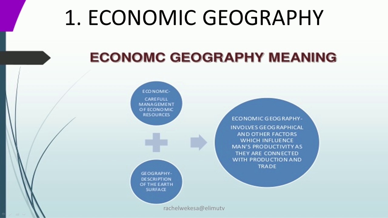 FORM1 GEOGRAPHY LESSON1 INTRODUCTION TO GEOGRAPHY - YouTube