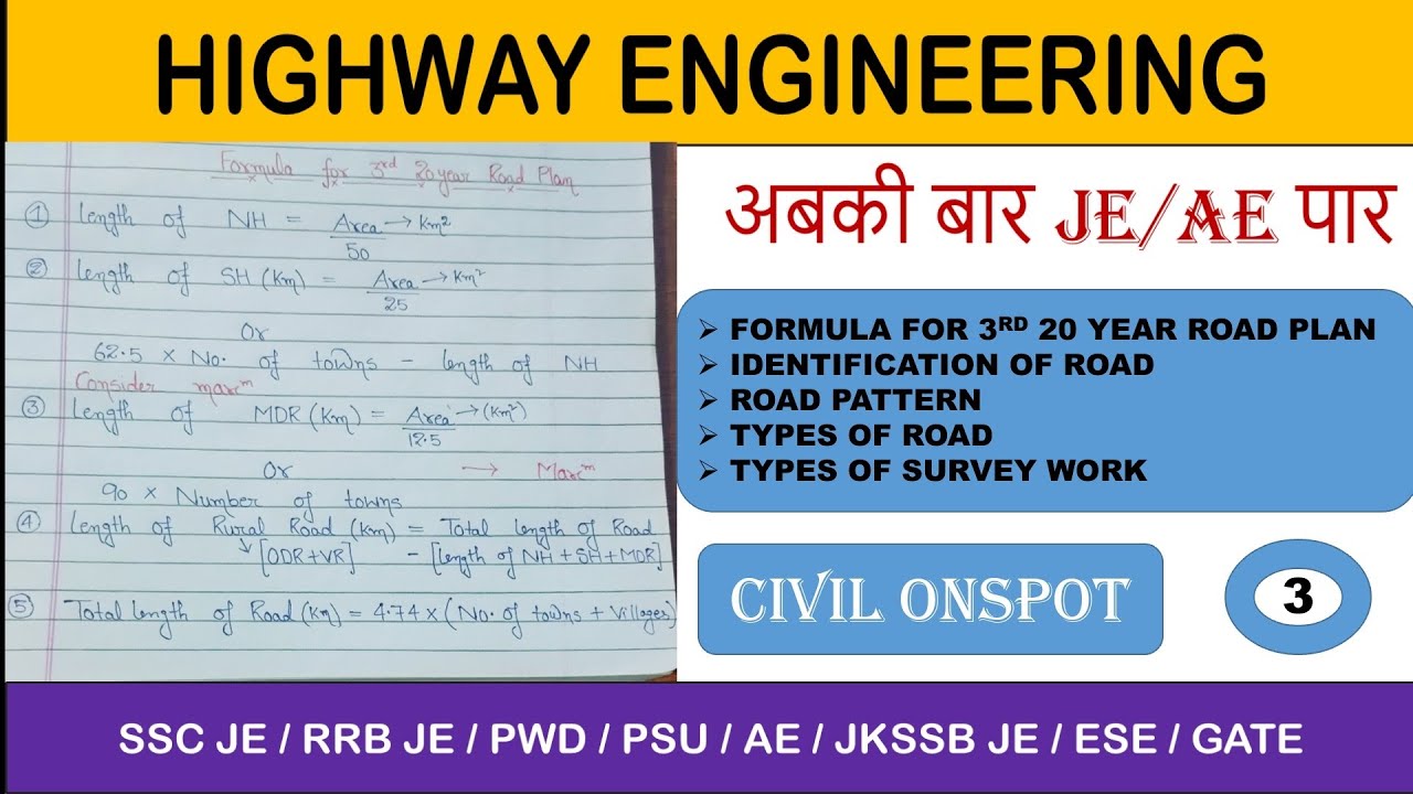 Lucknow Road Plan Formula /Road Patterns / Types of Road | Highway ...