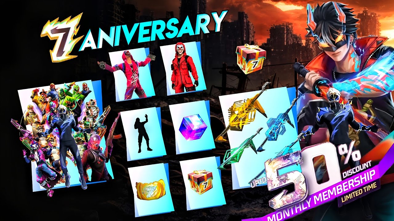 7th Anniversary Event Calendar 🥳🤯 | Criminal Bundle Return | Free Fire ...