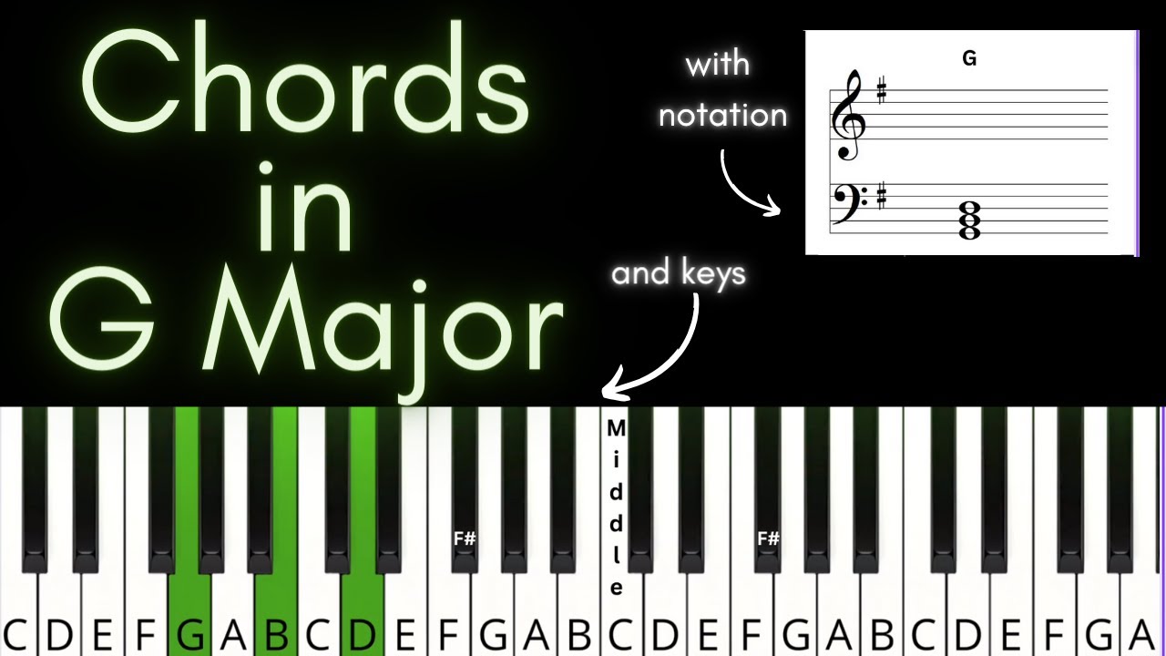 CHORDS IN G MAJOR- Simple Triads with Piano Visualizer and Music Staff ...