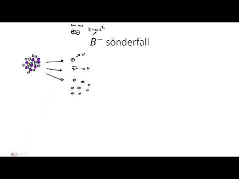 Fysik 1 - Kärnfysik - Beta minus sönderfall (B- sönderfall - YouTube