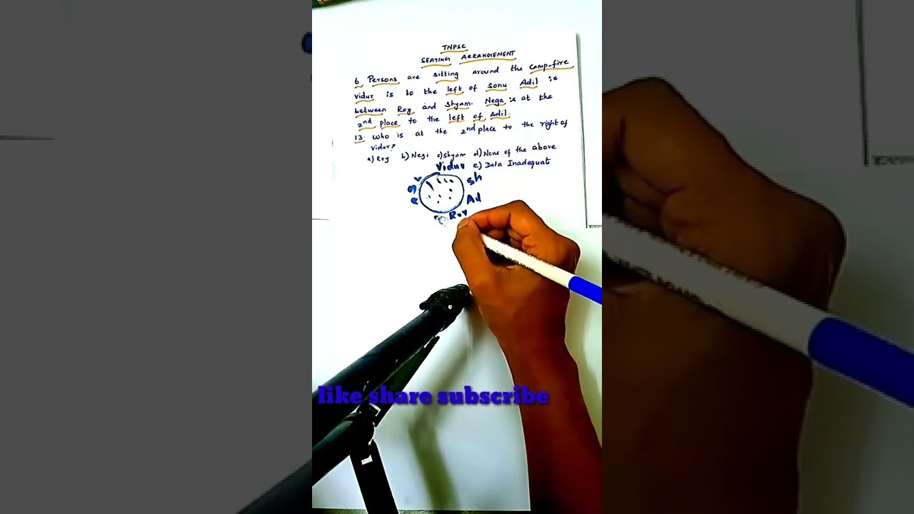 Easy Tnpsc Group4 Exam tnpsc Group1 tnpsc Group2 bank Exams shorts easy-tnpsc-group4-exam-tnpsc-group1-tnpsc-group2-bank-exams-shorts