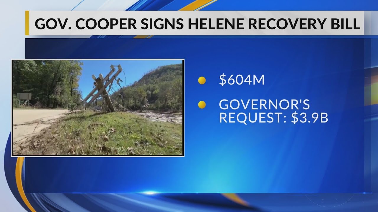 Gov. Cooper signs $604M Helene Recovery Bill - YouTube