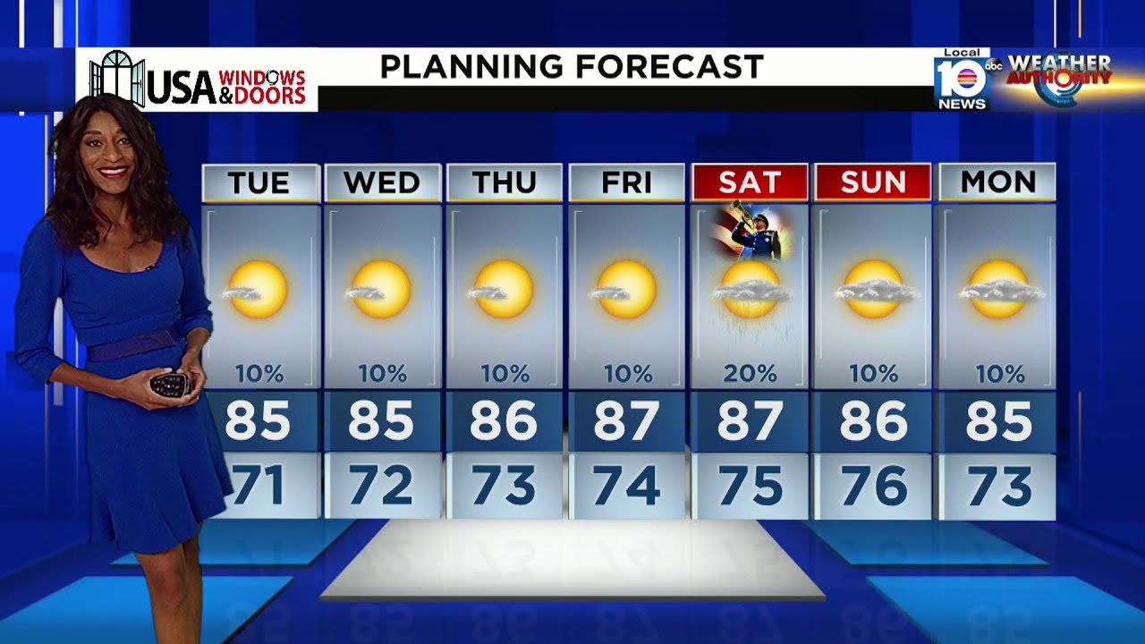 Local 10 News Weather: 11/06/23 Evening Edition - YouTube