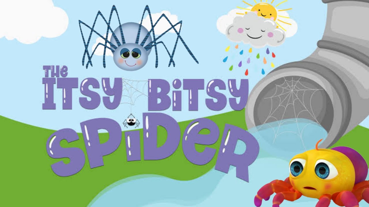 Itsy Bitsy Spider Song for kids | Nursery Rhymes with fun - YouTube