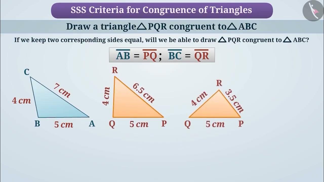Side Side SIde (SSS) Congruence Criterion of triangles - YouTube