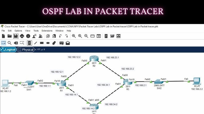 OSPF Lab In Packet Tracer CCNA OSPF Packet Tracer Lab, 40% OFF OSPF Lab In Packet Tracer CCNA OSPF Packet Tracer Lab, 40% OFF