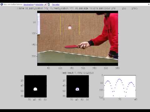 A ball tracking system - Table Tennis Service (SIF format) slow motion - YouTube