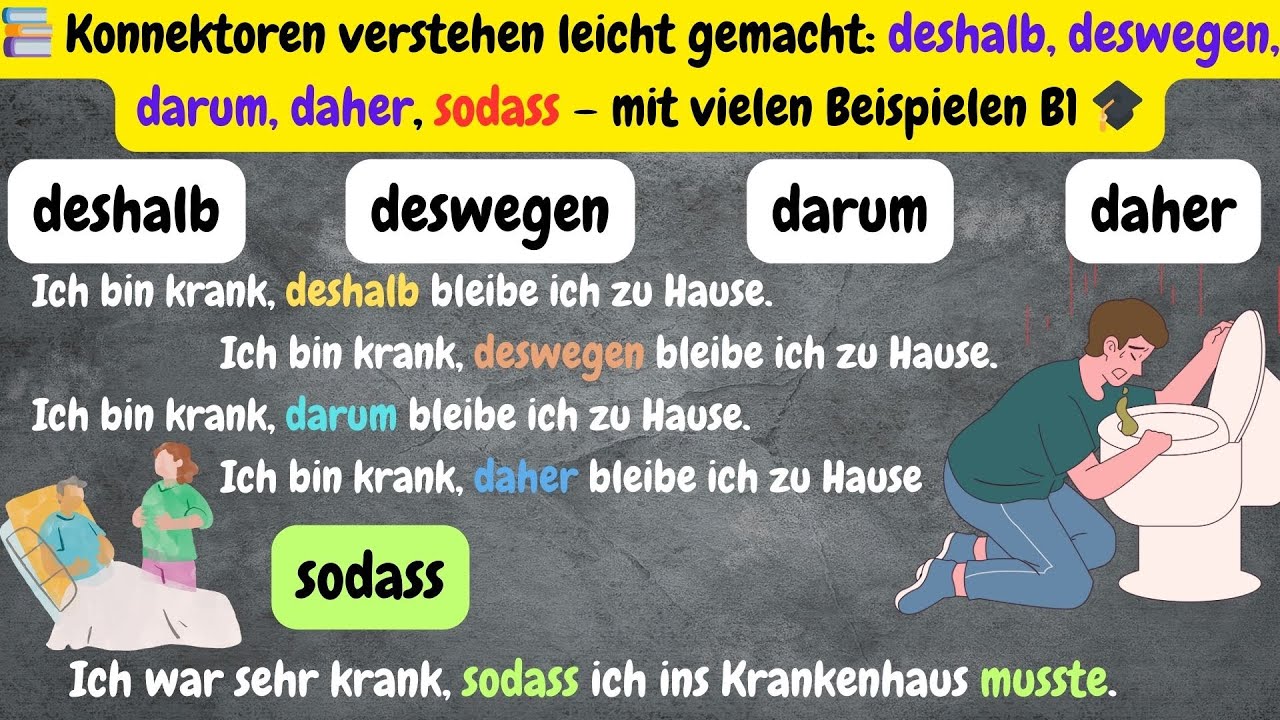 Sodass, darum, daher – Verbessere deine deutschen Sätze mit diesen ...
