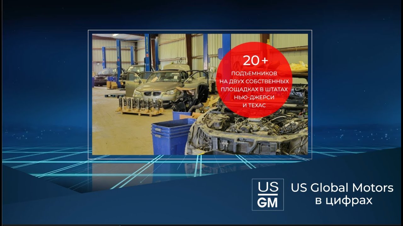 Видео ролик о USGM (rus) - YouTube