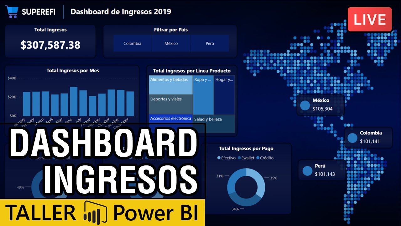 Dashboard de Ingresos con Power BI | #dashboardeando 001 - YouTube