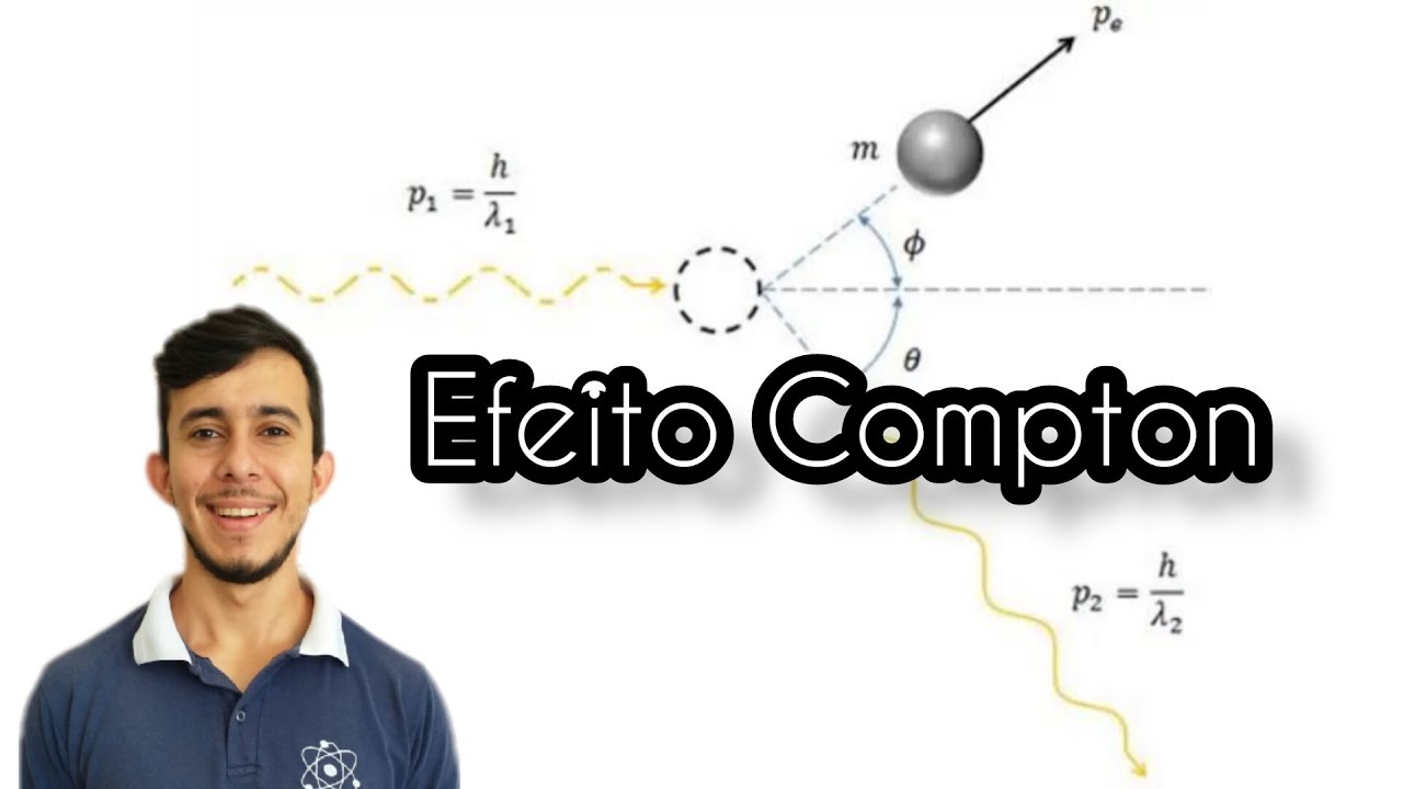 Efeito Compton + [Questão 7.5 - Moysés] - YouTube
