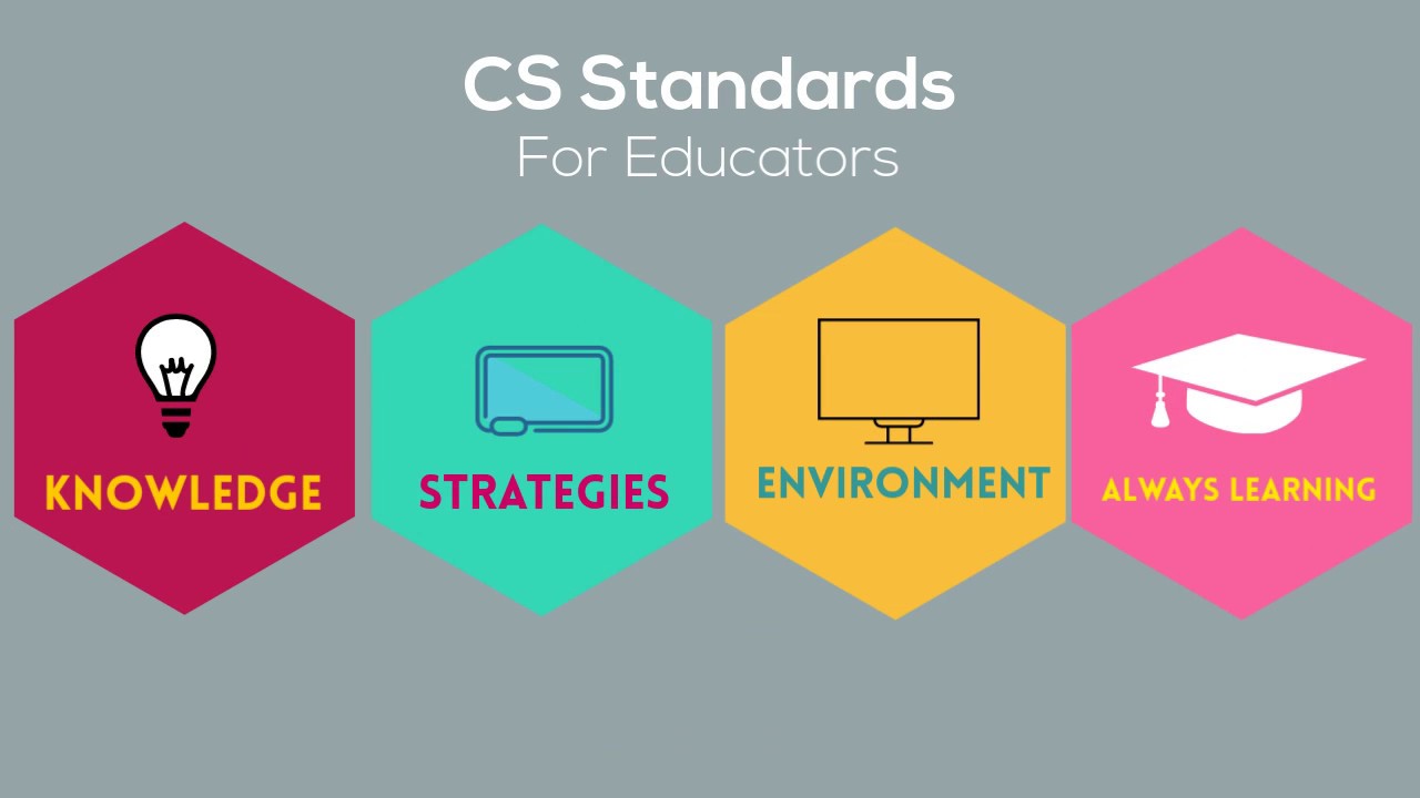 ISTE CS Standards For Educators - YouTube