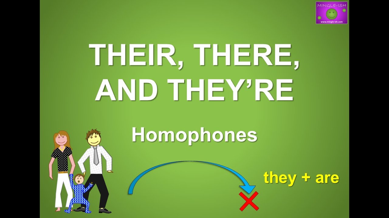 Their vs There vs They're: Master Homophones with Clear Examples - YouTube