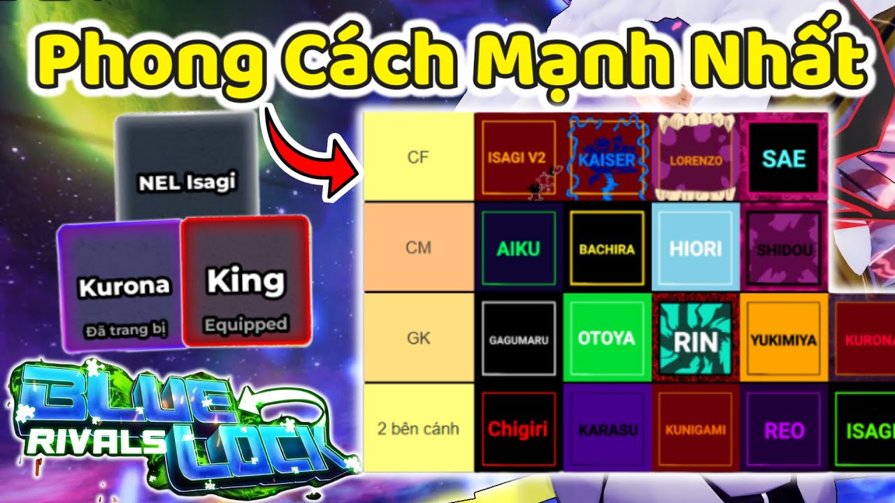 THNE PHÁT HIỆN PHONG CÁCH MẠNH NHẤT KHI ĐI CF CM GK LW RW Blue Lock ...