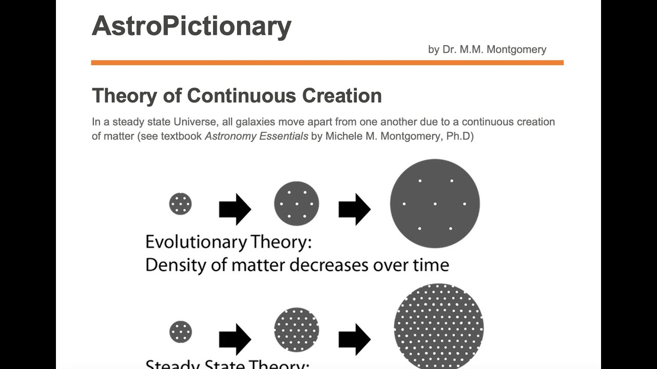 Theory of Continuous Creation - YouTube