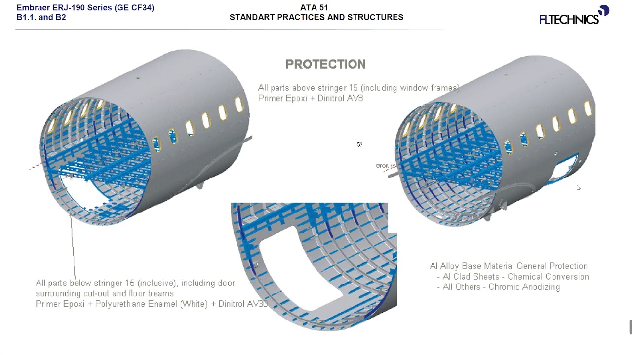 EMBRAER E190 195 SYSTEM ATA 51-53-54-55 - YouTube