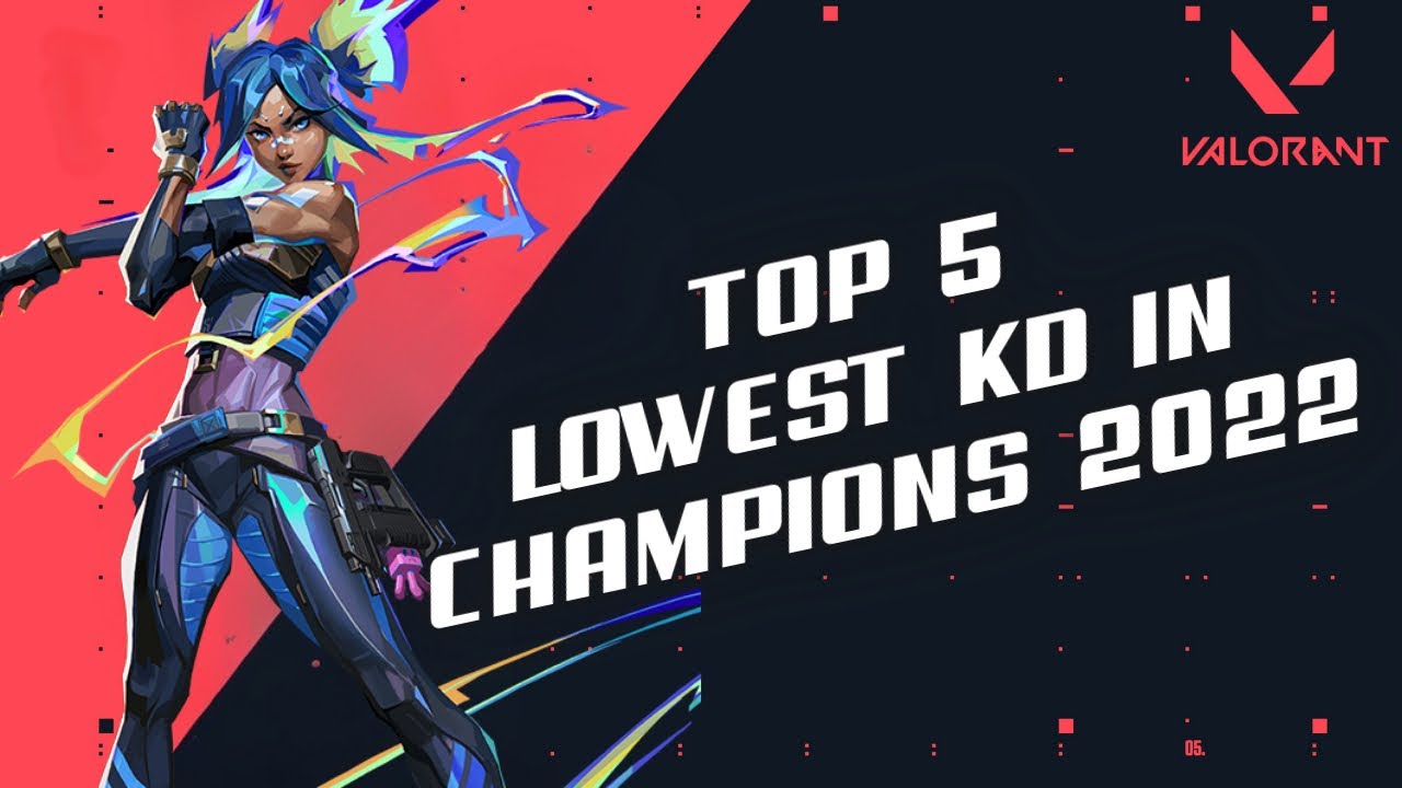 What are the Top 5 Lowest KD in Valorant Champions in 2022? - YouTube