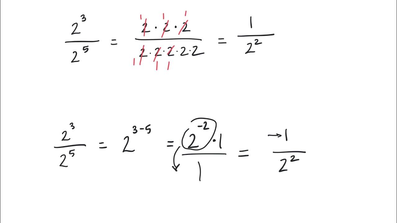 06 07 Integer Exponents and Scientific Notation, Part 1 - YouTube