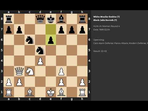 Monika Grabics - Julia Horvath | Caro-Kann Defense | 1999 - YouTube