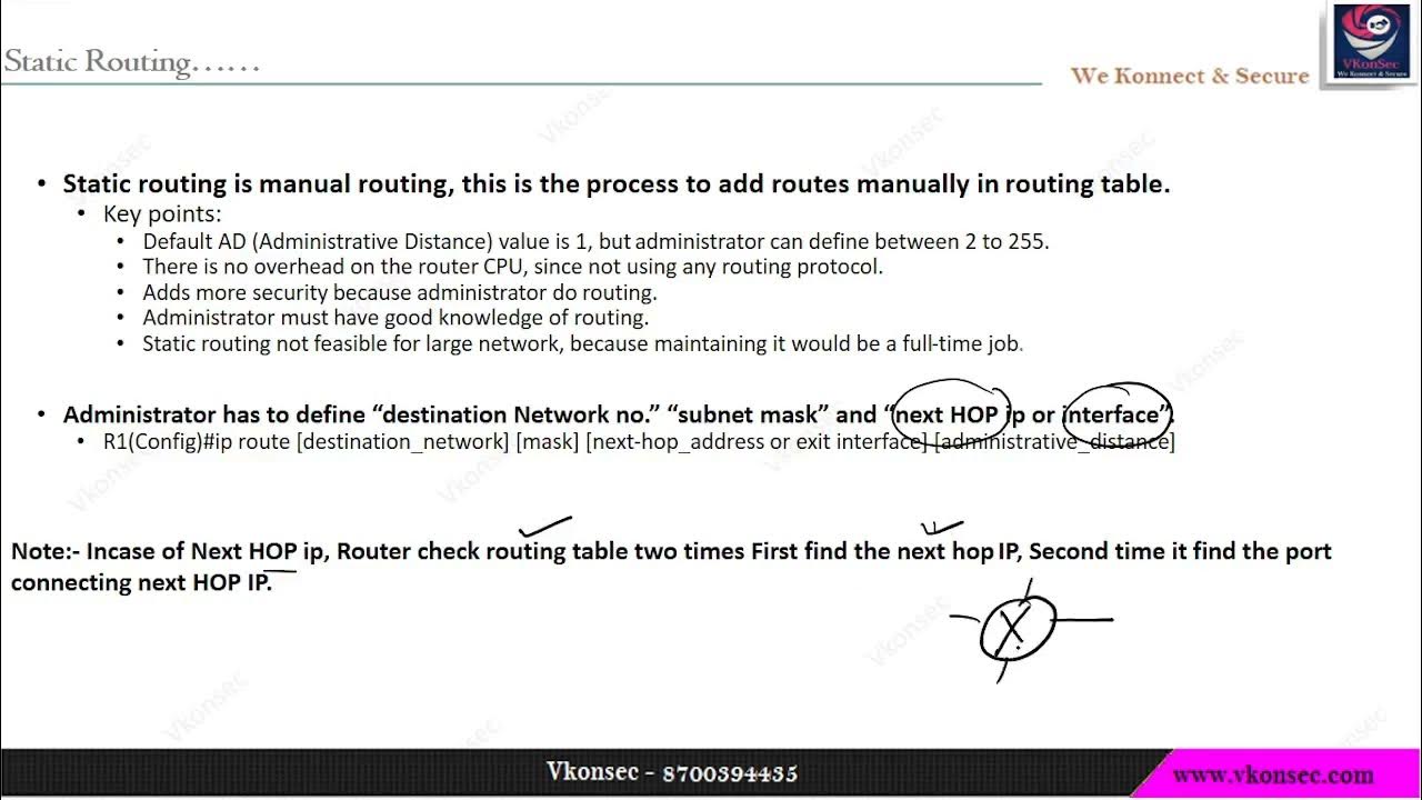 Static Routing Part 1 - YouTube