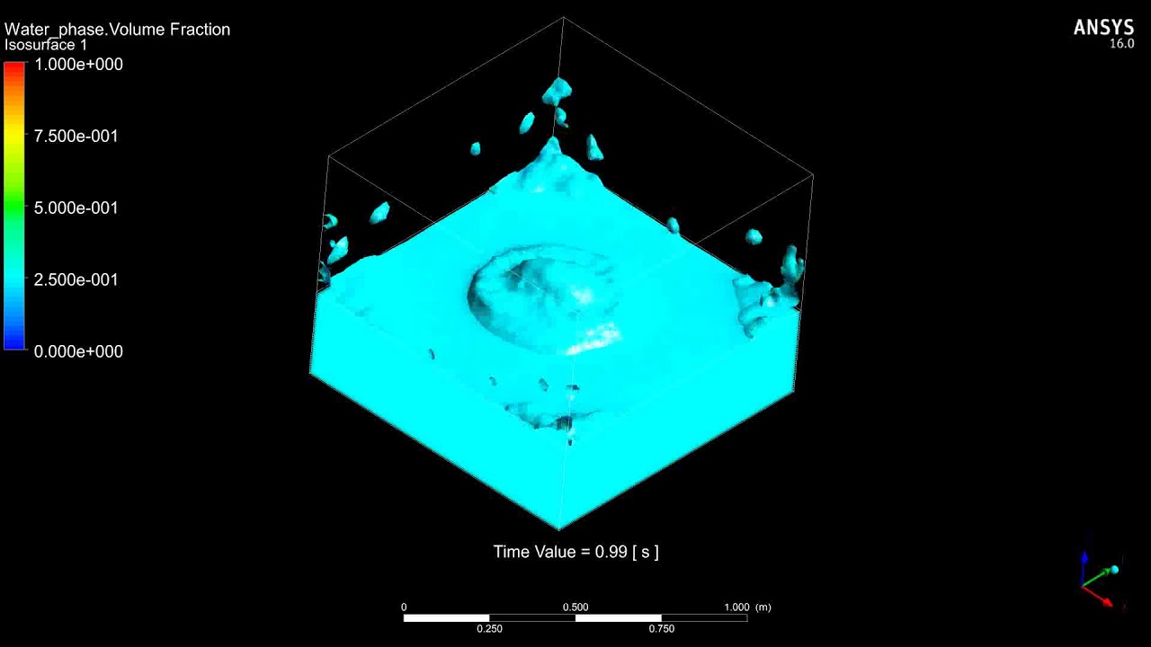 3D CFD Result of Water Droplet Simulation/Water Crown - YouTube