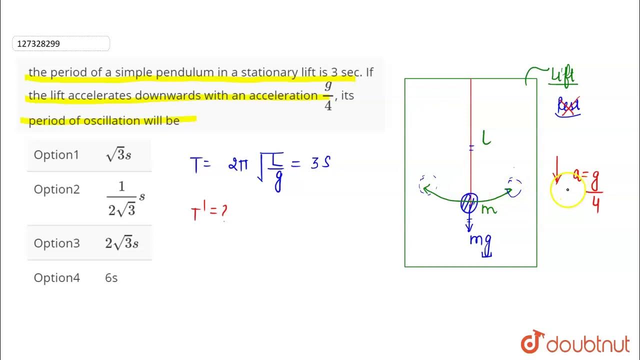 the period of a simple pendulum in a stationary lift is 3 sec. If the ...