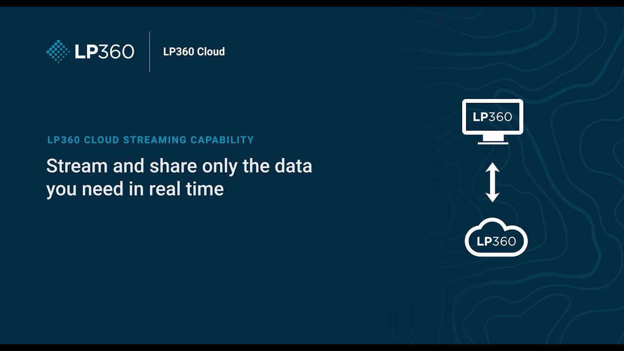 LP360 Cloud Video - YouTube