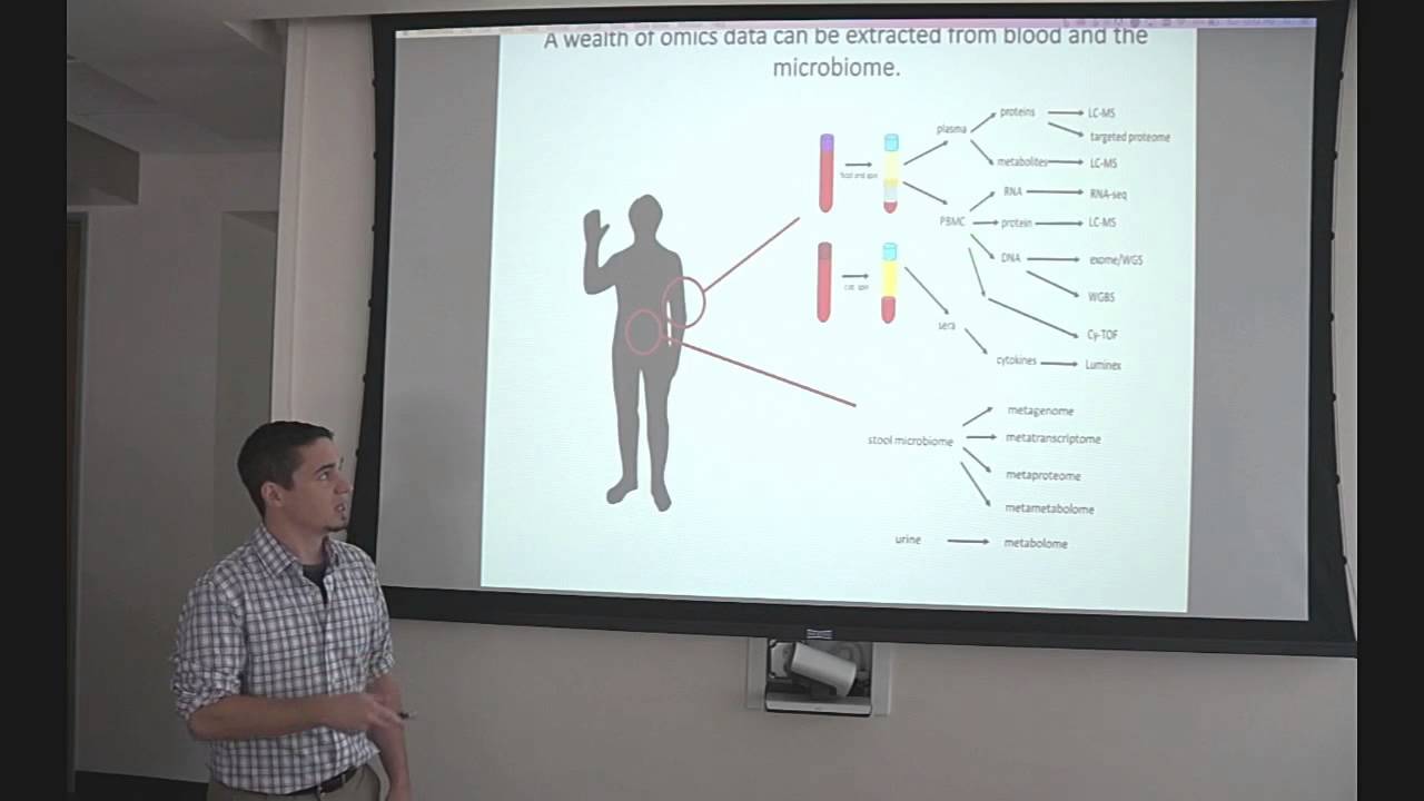 OMF's ME/CFS Severely Ill-Big Data Study Explained by Stanford's Brian ...