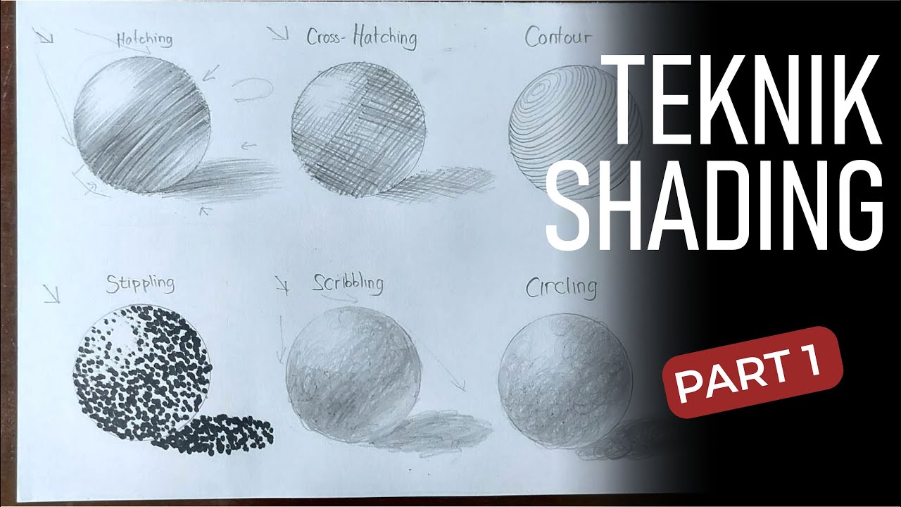 Cara Shading dan Arsir Bentuk Pemula | Part #1 - YouTube