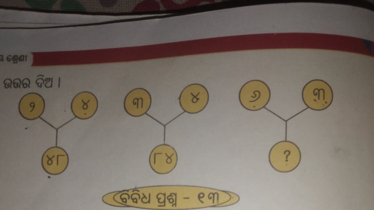 bibidhha pathha 12 .class 3 math - YouTube