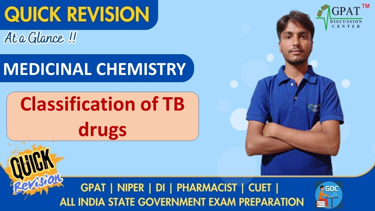 CLASSIFICATION OF TB DRUGS-Tricks & Mnemonics || Quick revision at a ...