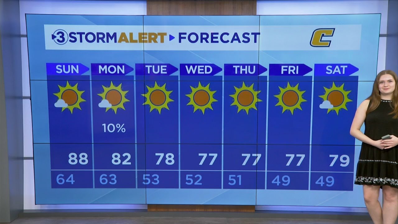 Audrey Shirley's Saturday evening weather - YouTube