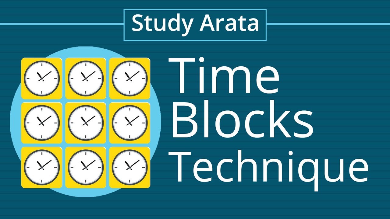 Easier than the Pomodoro technique: Time Blocks Techniques | Study ...