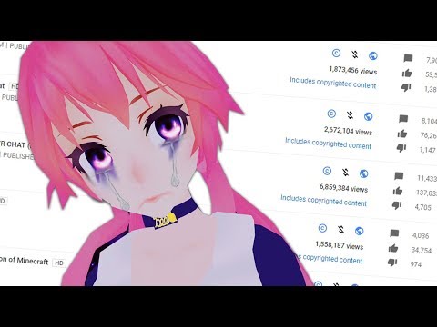 i am scared to upload videos