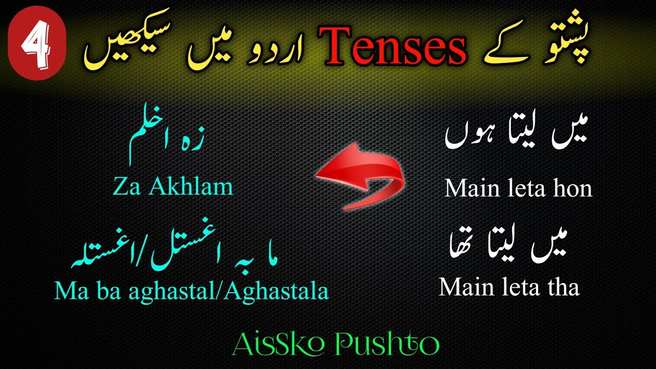 Learn pashto language Tenses|All English Tenses in Pashto Language ...
