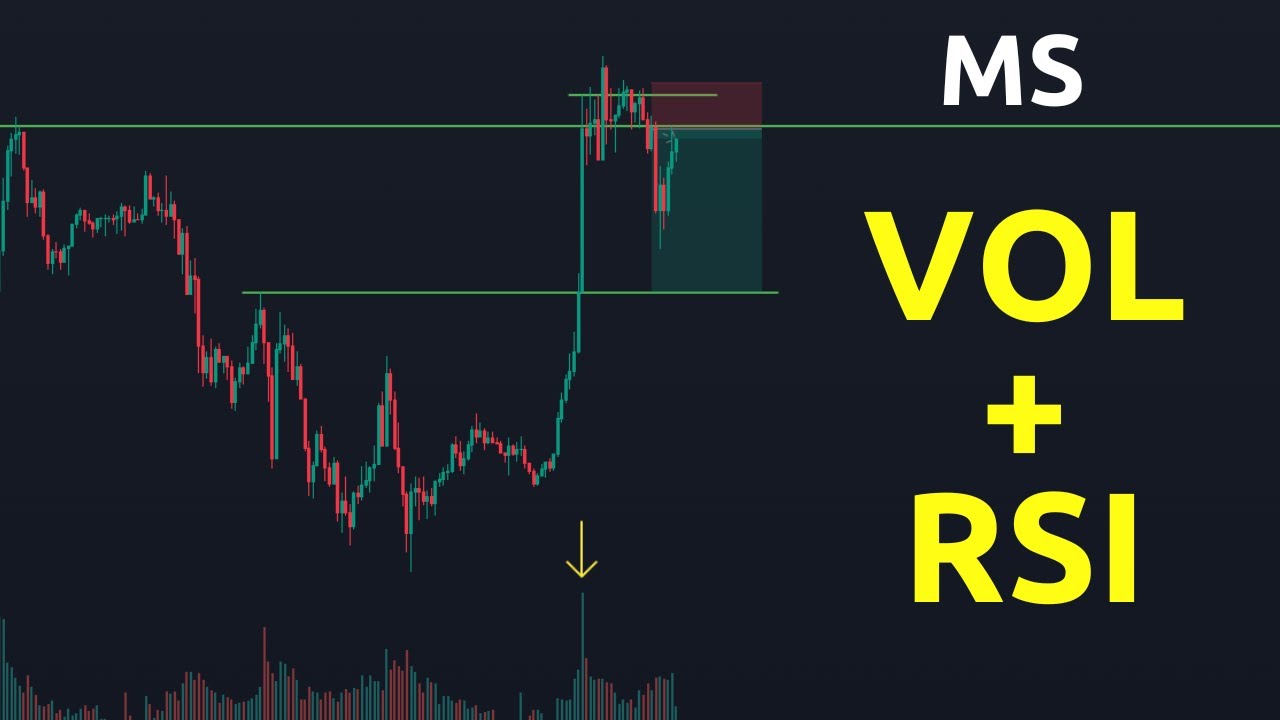 Cấu trúc thị trường + Volume + RSI | Trading | Angel - YouTube