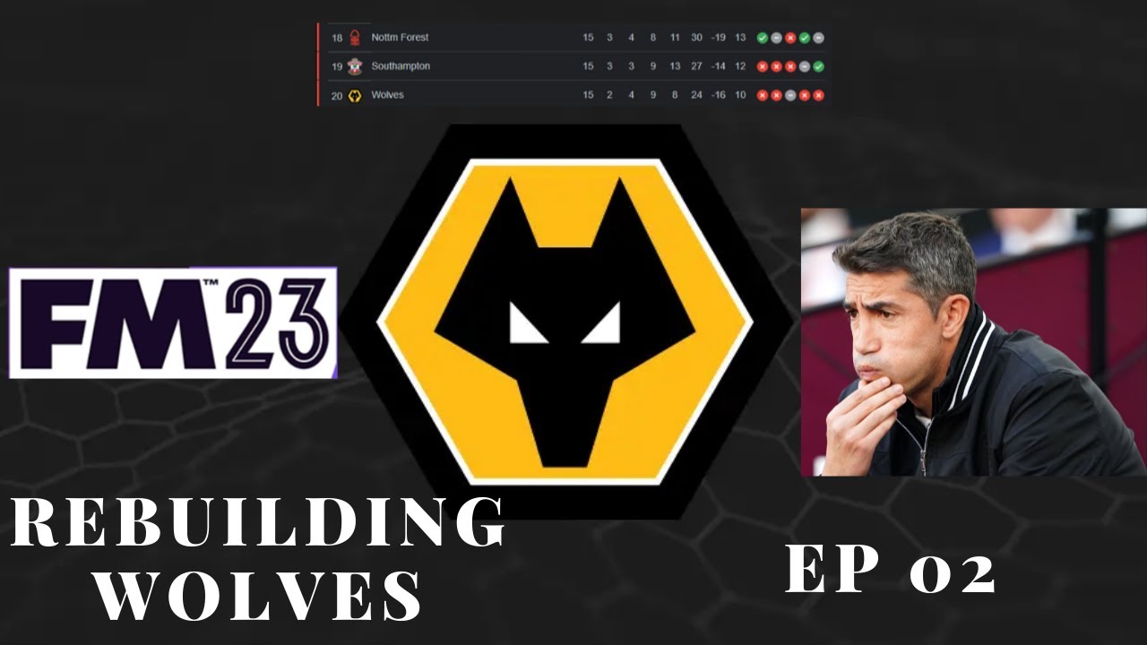 Starting the Season Off Well | FM23 Wolves Episode 2 - YouTube