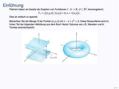 46 Parametrisierte Flächen Teil 1 - YouTube