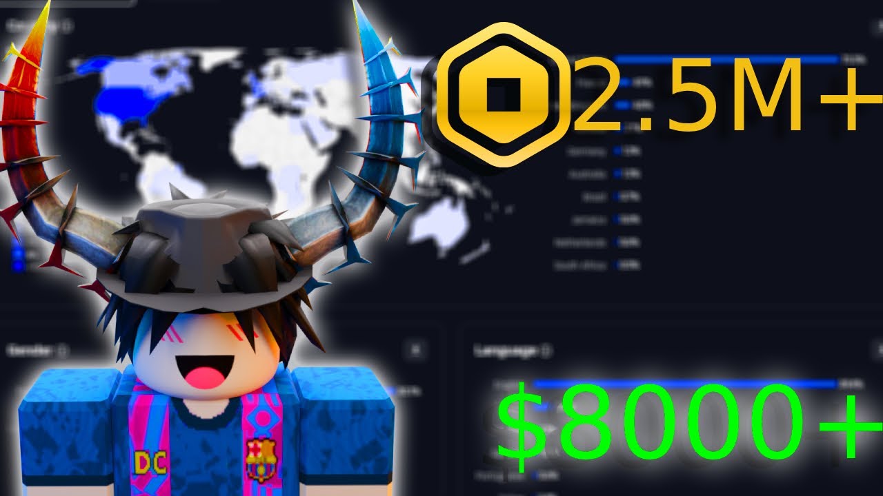 Converting $2,500,000 Robux to REAL LIFE MONEY As a Small Developer ...
