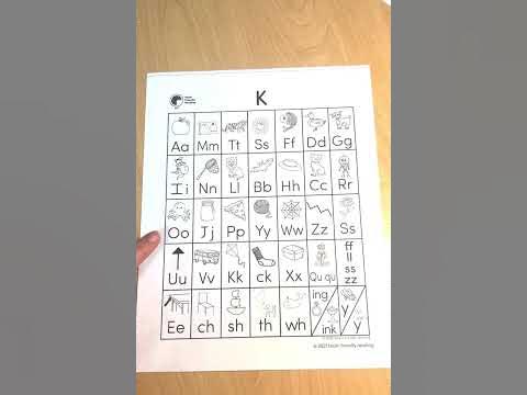 Tapping Alphabet Letters and Sounds - YouTube